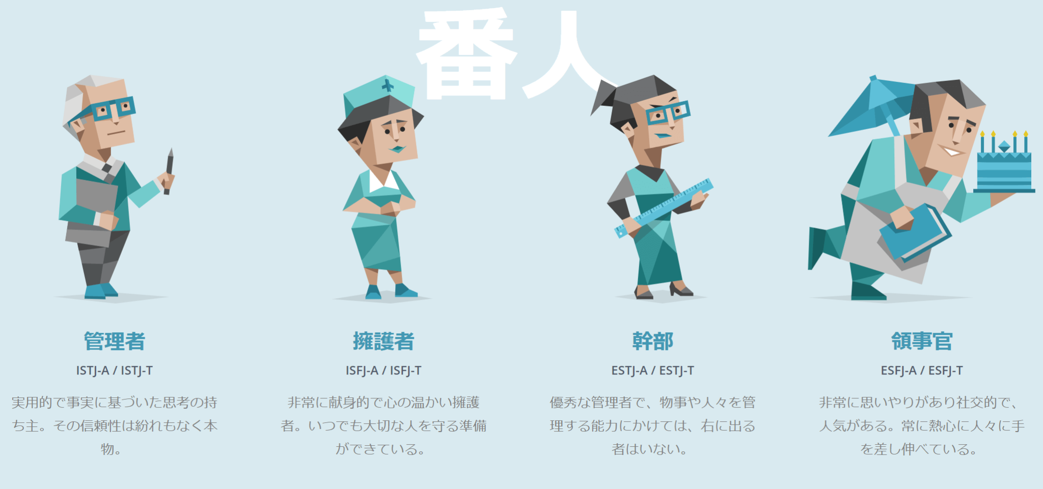 16パーソナリティ性格診断テストの特徴は？MBTI診断を受けた55人にアンケート | とにおブログ